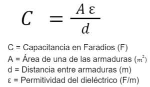 Capacitor: ¿Qué es y cómo funciona?